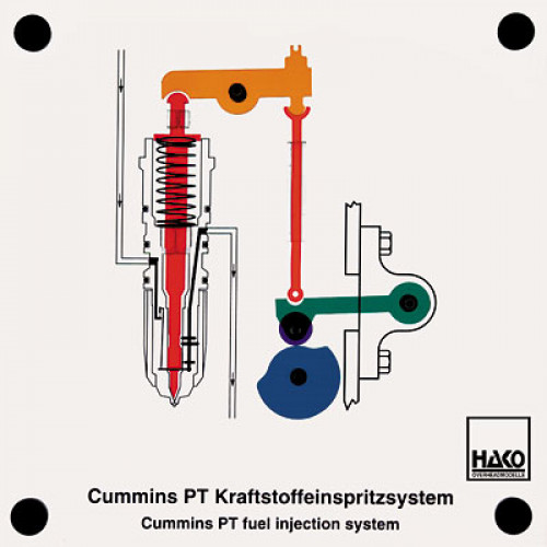 Cummins Pt Fuel Injection System 810000355 Hako